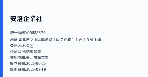 安洛企業社的照片-統編 00688320(臺北市) 公司登記資料與營業項目詳細圖表