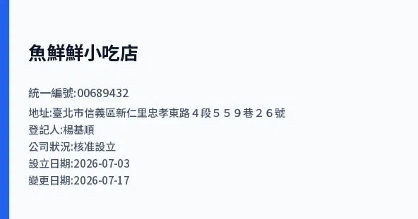 魚鮮鮮小吃店的照片-統編 00689432(臺北市) 公司登記資料與營業項目詳細圖表