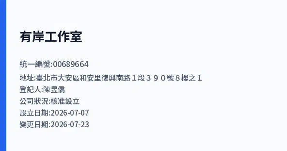 有岸工作室的照片-統編 00689664(臺北市) 公司登記資料與營業項目詳細圖表