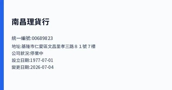 南昌理貨行的照片-統編 00689823(基隆市) 公司登記資料與營業項目詳細圖表