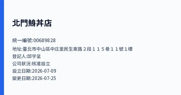 北門鯓丼店的照片-統編 00689828(臺北市) 公司登記資料與營業項目詳細圖表
