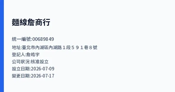 麵線詹商行的照片-統編 00689849(臺北市) 公司登記資料與營業項目詳細圖表