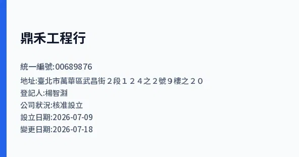 鼎禾工程行的照片-統編 00689876(臺北市) 公司登記資料與營業項目詳細圖表