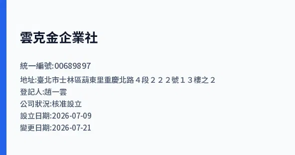 雲克金企業社的照片-統編 00689897(臺北市) 公司登記資料與營業項目詳細圖表