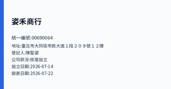 姿禾商行的照片-統編 00690064(臺北市) 公司登記資料與營業項目詳細圖表