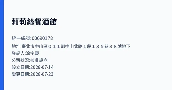 莉莉絲餐酒館的照片-統編 00690178(臺北市) 公司登記資料與營業項目詳細圖表