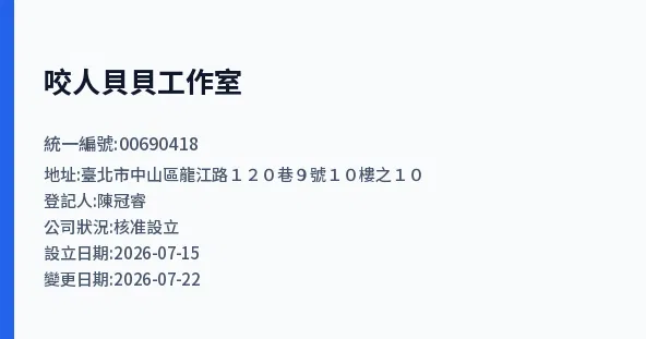 咬人貝貝工作室的照片-統編 00690418(臺北市) 公司登記資料與營業項目詳細圖表