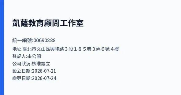 凱薩教育顧問工作室的照片-統編 00690888(臺北市) 公司登記資料與營業項目詳細圖表