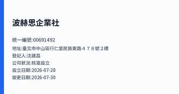 波赫思企業社的照片-統編 00691492(臺北市) 公司登記資料與營業項目詳細圖表