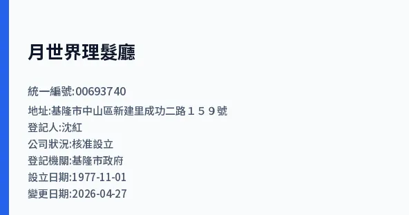 月世界理髮廳的照片-統編 00693740(基隆市) 公司登記資料與營業項目詳細圖表