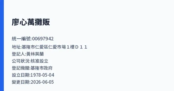 廖心萬攤販的照片-統編 00697942(基隆市) 公司登記資料與營業項目詳細圖表