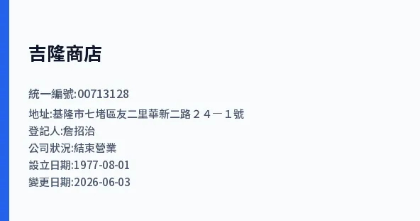吉隆商店的照片-統編 00713128(基隆市) 公司登記資料與營業項目詳細圖表
