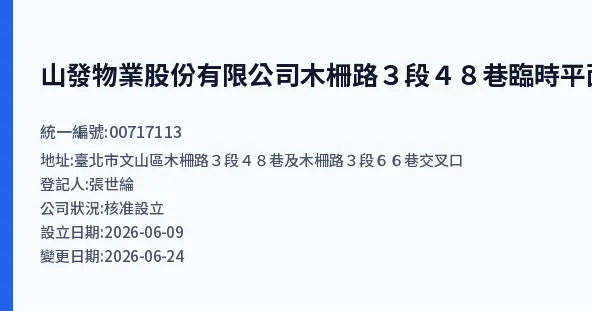 山發物業股份有限公司木柵路3段48巷臨時平面停車場的照片-統編 00717113(臺北市) 公司登記資料與營業項目詳細圖表