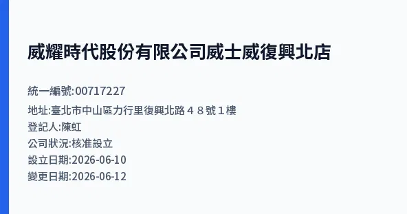 威耀時代股份有限公司威士威復興北店的照片-統編 00717227(臺北市) 公司登記資料與營業項目詳細圖表