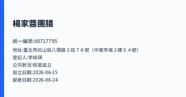 楊家醬團膳的照片-統編 00717795(臺北市) 公司登記資料與營業項目詳細圖表
