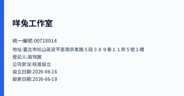 咩兔工作室的照片-統編 00718014(臺北市) 公司登記資料與營業項目詳細圖表