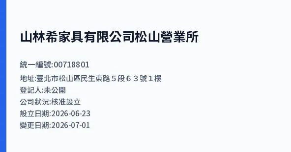 山林希家具有限公司松山營業所的照片-統編 00718801(臺北市) 公司登記資料與營業項目詳細圖表