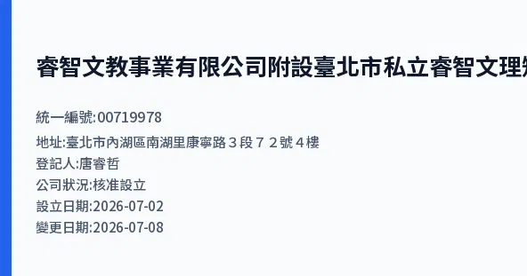 睿智文教事業有限公司附設臺北市私立睿智文理短期補習班哈拉分班的照片-統編 00719978(臺北市) 公司登記資料與營業項目詳細圖表