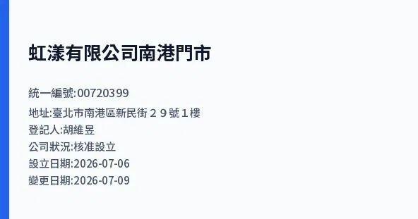 虹漾有限公司南港門市的照片-統編 00720399(臺北市) 公司登記資料與營業項目詳細圖表