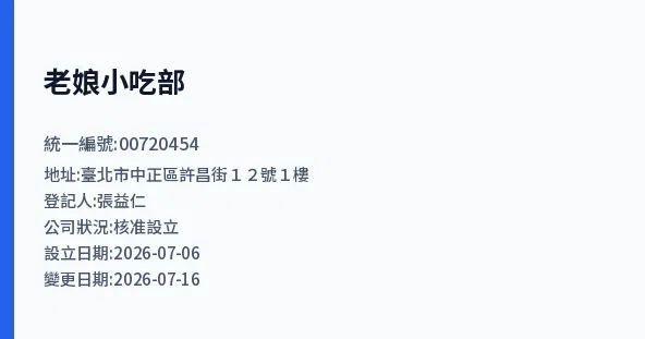 老娘小吃部的照片-統編 00720454(臺北市) 公司登記資料與營業項目詳細圖表