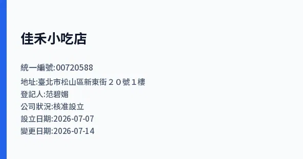 佳禾小吃店的照片-統編 00720588(臺北市) 公司登記資料與營業項目詳細圖表