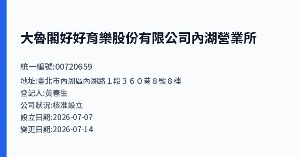 大魯閣好好育樂股份有限公司內湖營業所的照片-統編 00720659(臺北市) 公司登記資料與營業項目詳細圖表
