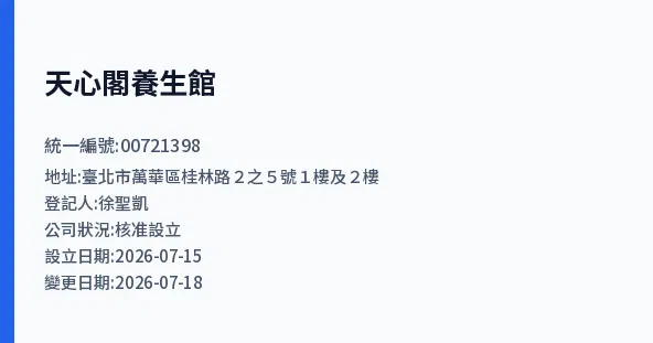 天心閣養生館的照片-統編 00721398(臺北市) 公司登記資料與營業項目詳細圖表