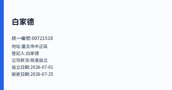 白家德的照片-統編 00721518(臺北市) 公司登記資料與營業項目詳細圖表