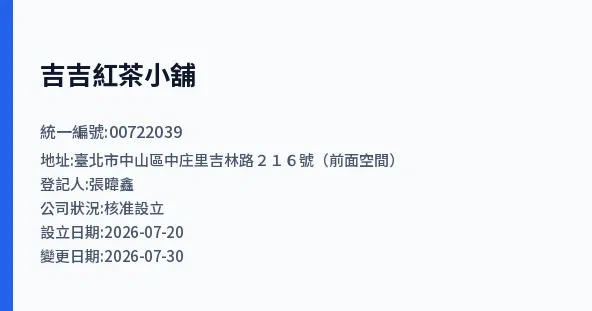 吉吉紅茶小舖的照片-統編 00722039(臺北市) 公司登記資料與營業項目詳細圖表