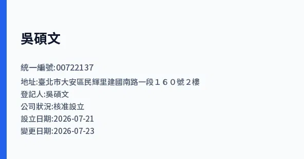 吳碩文的照片-統編 00722137(臺北市) 公司登記資料與營業項目詳細圖表
