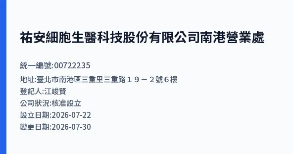 祐安細胞生醫科技股份有限公司南港營業處的照片-統編 00722235(臺北市) 公司登記資料與營業項目詳細圖表