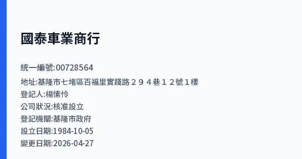 國泰車業商行的照片-統編 00728564(基隆市) 公司登記資料與營業項目詳細圖表