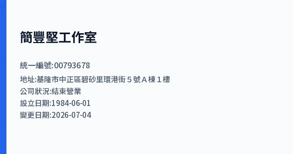 簡豐堅工作室的照片-統編 00793678(基隆市) 公司登記資料與營業項目詳細圖表