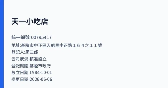 天一小吃店的照片-統編 00795417(基隆市) 公司登記資料與營業項目詳細圖表