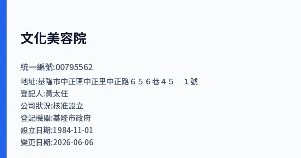 文化美容院的照片-統編 00795562(基隆市) 公司登記資料與營業項目詳細圖表