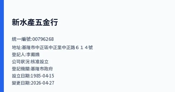 新水產五金行的照片-統編 00796268(基隆市) 公司登記資料與營業項目詳細圖表