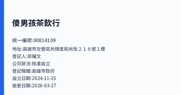 傻男孩茶飲行的照片-統編 00814109(高雄市) 公司登記資料與營業項目詳細圖表