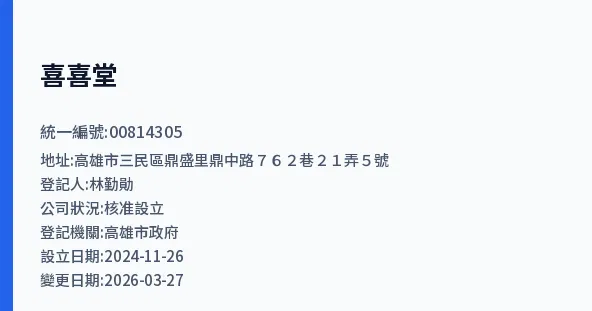 喜喜堂的照片-統編 00814305(高雄市) 公司登記資料與營業項目詳細圖表