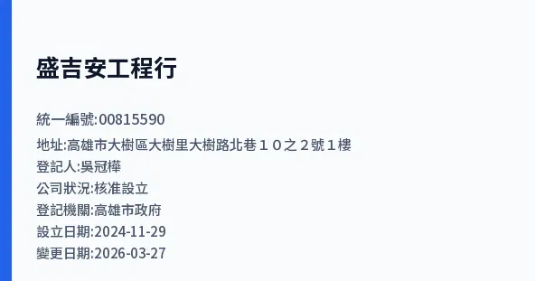 盛吉安工程行的照片-統編 00815590(高雄市) 公司登記資料與營業項目詳細圖表