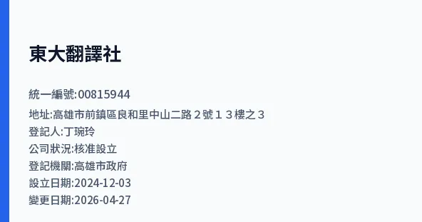 東大翻譯社的照片-統編 00815944(高雄市) 公司登記資料與營業項目詳細圖表
