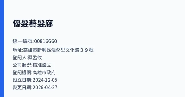 優髮藝髮廊的照片-統編 00816660(高雄市) 公司登記資料與營業項目詳細圖表
