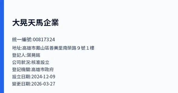 大晃天馬企業的照片-統編 00817324(高雄市) 公司登記資料與營業項目詳細圖表