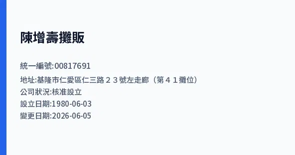 陳增壽攤販的照片-統編 00817691(基隆市) 公司登記資料與營業項目詳細圖表