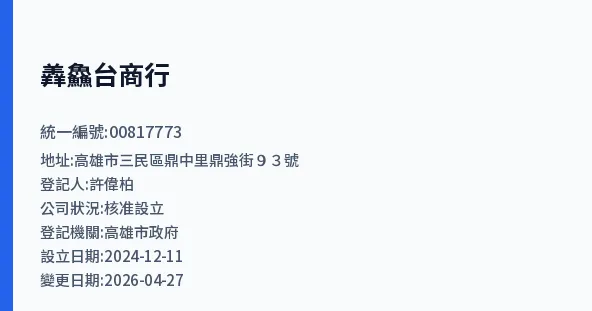 羴鱻台商行的照片-統編 00817773(高雄市) 公司登記資料與營業項目詳細圖表