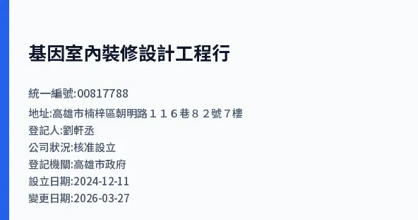 基因室內裝修設計工程行的照片-統編 00817788(高雄市) 公司登記資料與營業項目詳細圖表
