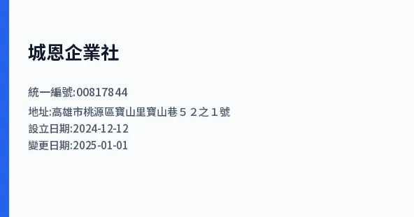 城恩企業社的照片-統編 00817844(高雄市) 公司登記資料與營業項目詳細圖表