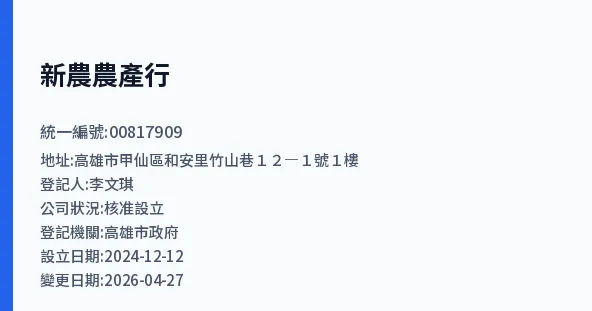 新農農產行的照片-統編 00817909(高雄市) 公司登記資料與營業項目詳細圖表