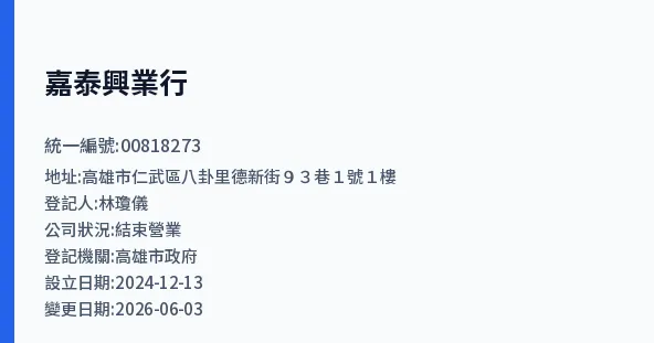 嘉泰興業行的照片-統編 00818273(高雄市) 公司登記資料與營業項目詳細圖表
