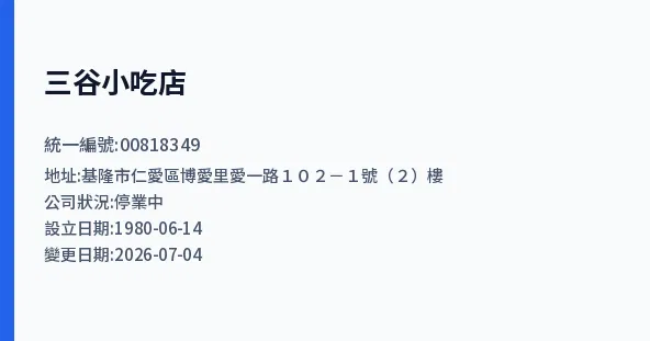 三谷小吃店的照片-統編 00818349(基隆市) 公司登記資料與營業項目詳細圖表