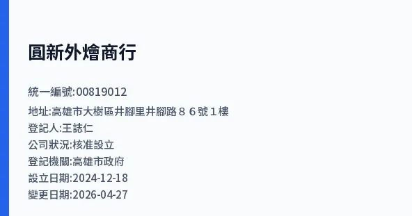 圓新外燴商行的照片-統編 00819012(高雄市) 公司登記資料與營業項目詳細圖表
